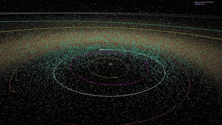 We still can’t protect Earth from potentially hazardous asteroids