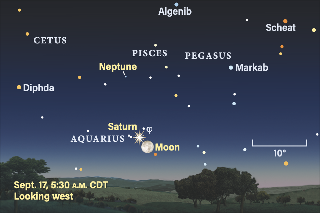 The Sky This Week from September 13 to 20: A partial lunar eclipse plus ...