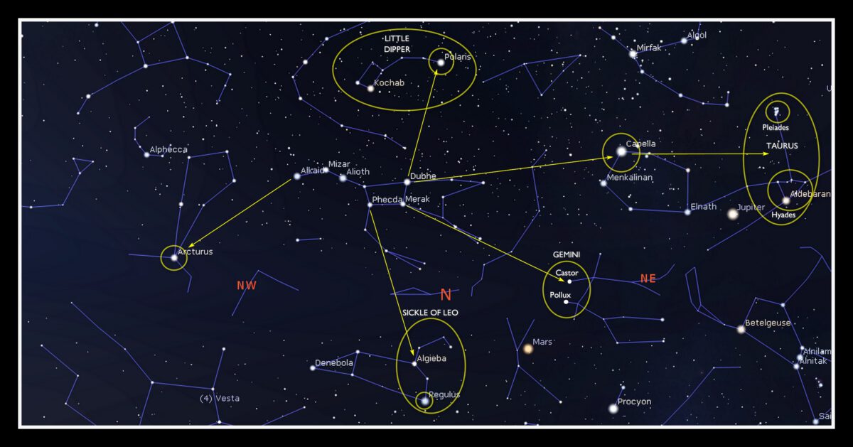 Explore the Big Dipper this winter