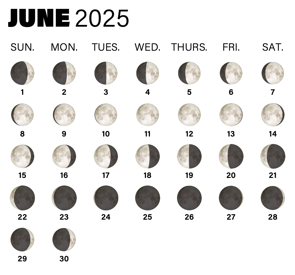 June 2025: What's in the sky this month?