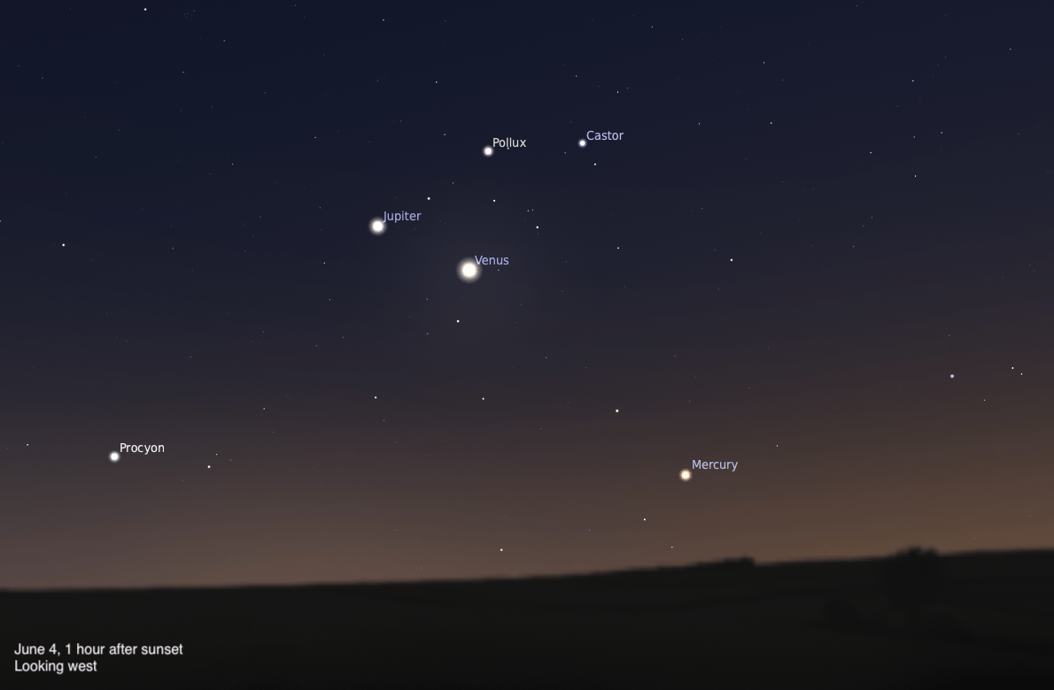 The Sky Today on Thursday, June 4: Jupiter passes south of Pollux