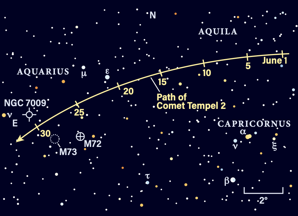 June 2026: What's in the sky this month?