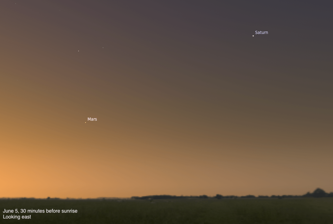 The Sky Today on Thursday, June 4: Jupiter passes south of Pollux