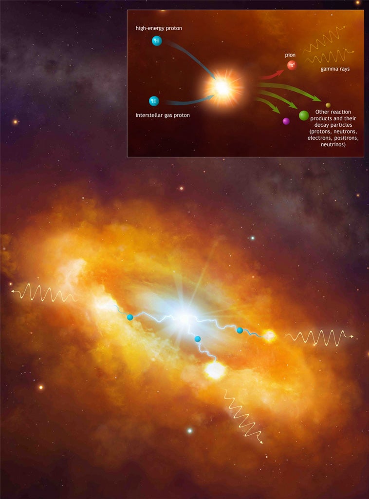 Astronomers find source of most powerful cosmic rays | Astronomy.com Astronomers find source of most powerful cosmic rays | Astronomy.com
