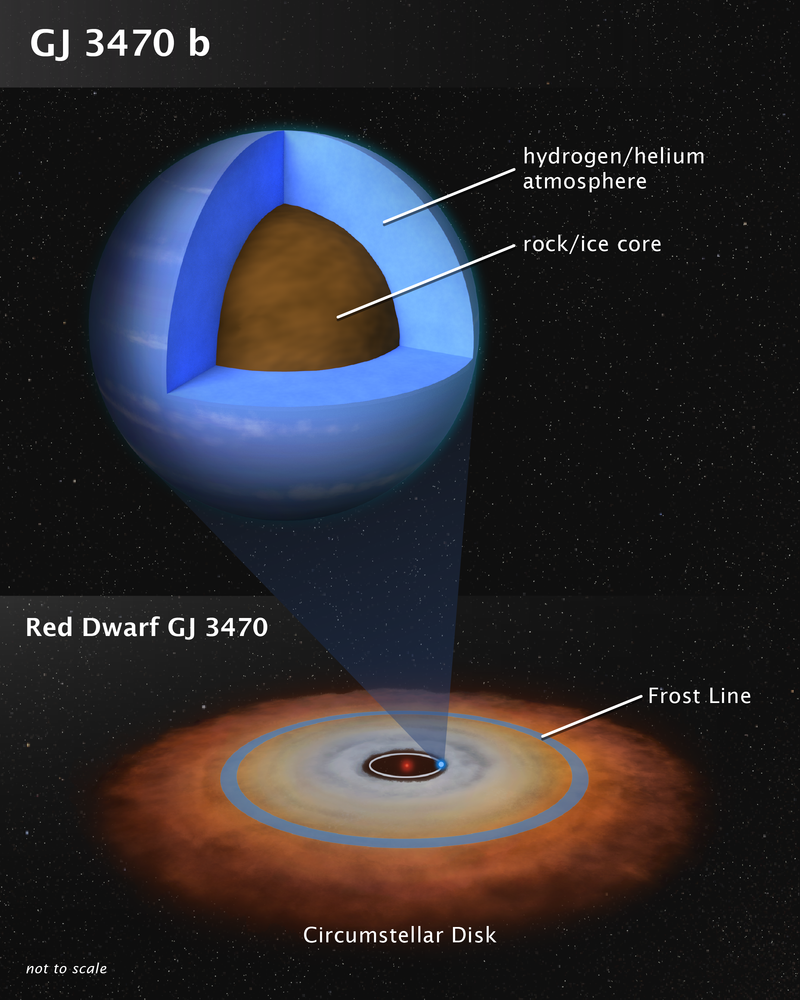 Astronomers peer into a super-Earth's atmosphere for first time ... Astronomers peer into a super-Earth's atmosphere for first time ...