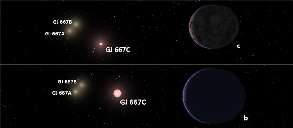 New super-Earth detected within the habitable zone of a nearby cool ... New super-Earth detected within the habitable zone of a nearby cool ...